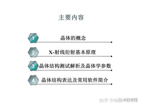 【干货】xrd晶体结构分析 知乎