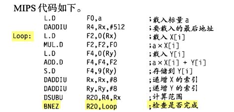 向量体系结构：向量执行时间 Csdn博客
