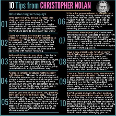 Pin By Дмитрий Гнедич On Filmmaking Screenplay Writing Screenwriting Tips Script Reader