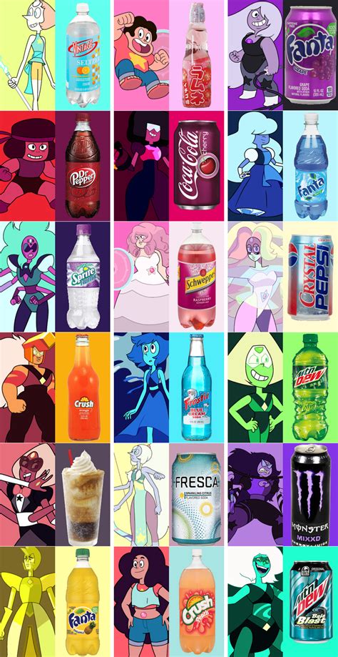 Gem Soft Drinks Steven Universe Know Your Meme