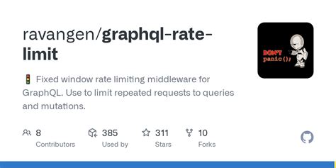 Graphql Rate Limitsrcindexts At Main · Ravangengraphql Rate Limit · Github