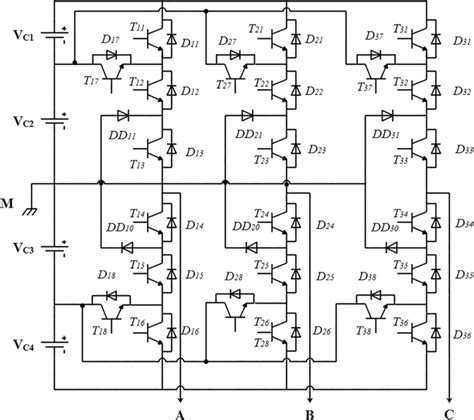 Topology Of The Five‐level Npc Converter Download Scientific Diagram