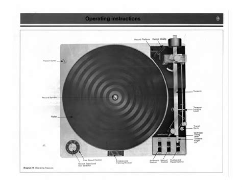 Garrard Zero 100c Manual