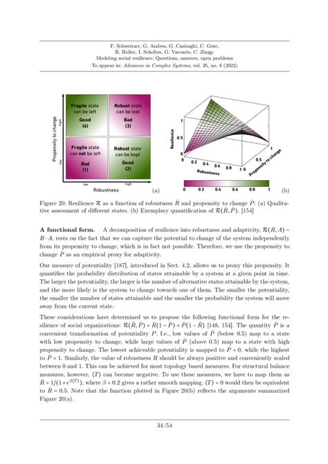 Modeling Social Resilience Questions Answers Open Problems Deepai