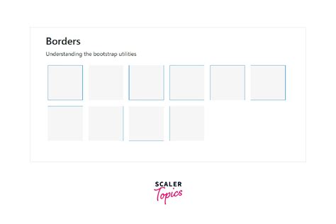 Bootstrap Utilities For Layout Scaler Topics