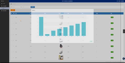 Pythonflask计算机毕业设计办公用品管理系统（程序开题论文）怎么用pyhton写一个办公用品领用登记软件 Csdn博客
