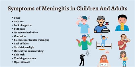 Fungal Meningitis Rash