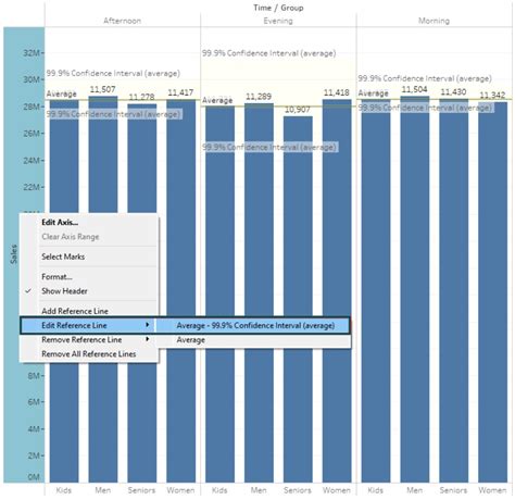 Tableau Reference Line Types Examples How To Add Create