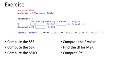 Solved Exercise AnOva S L Analysis Of Variance Table Chegg Com