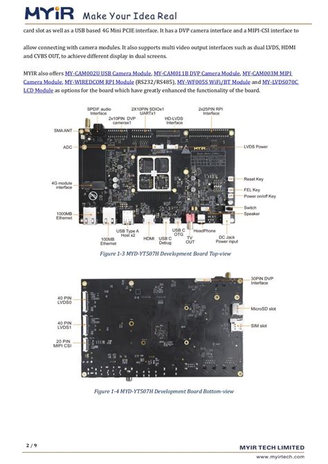MYC YT507H CPU Module Overview PDF