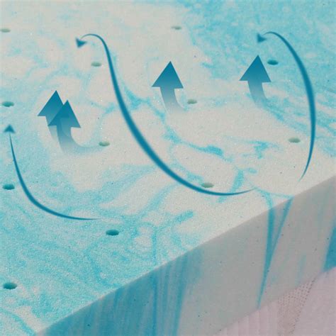 New 3 Inch Thick Gel Memory Foam Mattress Topper Moisture Proof And