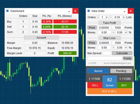trade manager 4 lite buy trading utility for metatrader 4
