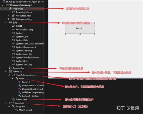 初识winform 知乎