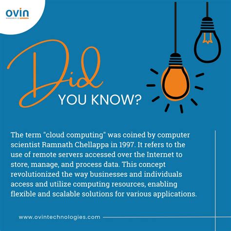 Nandlal Pareek On Linkedin Cloudcomputing Techhistory Innovation