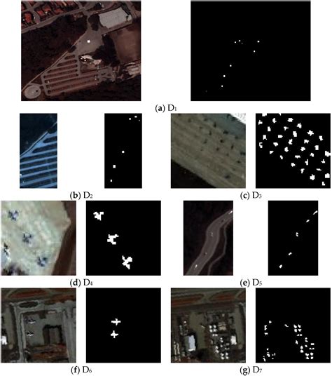 Hyperspectral Anomaly Detection Based On Spectral Similarity Variability Feature