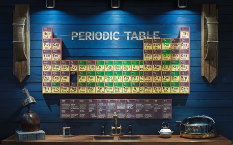 What Is Chelated Fertilizer