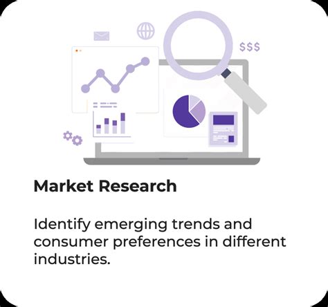 Document Classification Sentidigital