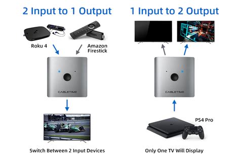 4k 60hz Hdmi 20 Switch 2 Out Quantum Tech