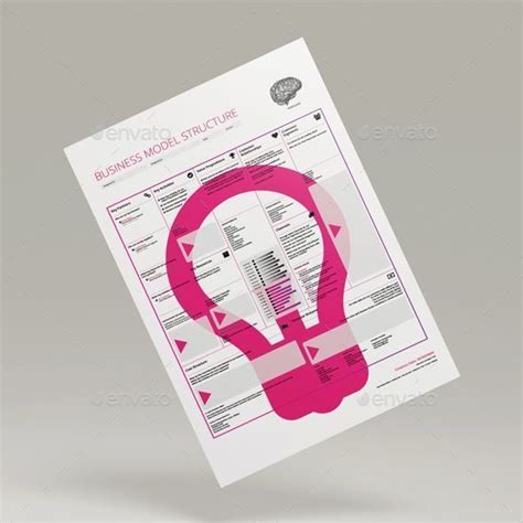 Business Model Structure Template Business Templates Buy Business