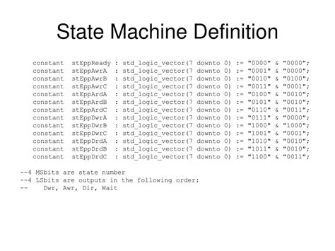 Ppt Analog Signal Capture Using Fpga And Usb Interface Powerpoint