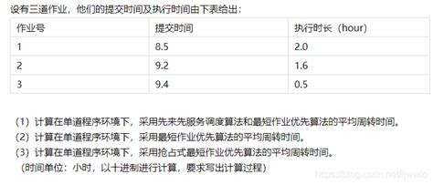 【linux】先来先服务（fcfs）优先调度算法，最短作业优先 sjf 优先调度算法 非抢占式与抢占式 ，高响应比优先 （hhrm