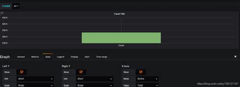 【弄nèng Grafana】入门篇（三）—— Elasticsearch数据源绘制graphseries Overrides Csdn博客