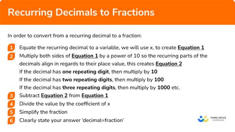 Converting Recurring Decimals To Fractions Worksheet Tes