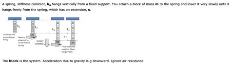 solved a spring stiffness constant ks hangs vertically