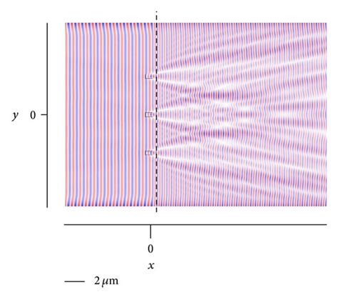 Near Field Electromagnetic Propagation Of A Vertically Polarized Plane