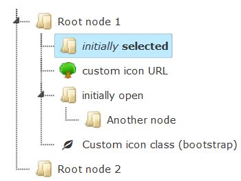 JsTree Example Atozed Software