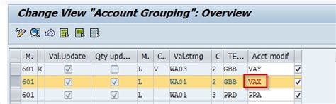 Solved Gl Account Determination During Delivery Pgi Sap Community