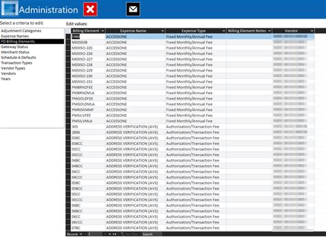Excel Manipulation In Ms Access With Vba And Sql Server Freelancer