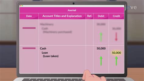 Video Debit And Credit Effects For Assets And Liabilities Concept