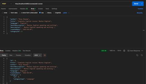 Java Spring Boot Throwing 401 Unauthorized On Post Request Stack Overflow