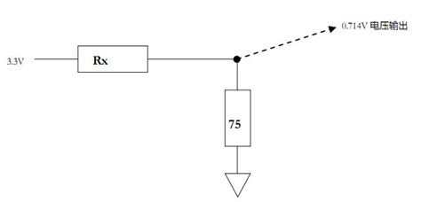 [笔记]vga 接口电阻网络阻抗 Liangxuan 博客园