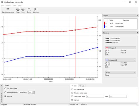 Graphview — Modbusscope Documentation