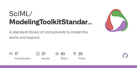 From Modelica Source Code To Julia Modelling And Simulations Julia Programming Language