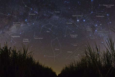 Foto Rasi Bintang Pengertian Dan Manfaatnya Bagi Manusia