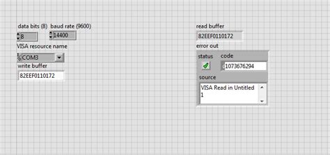 Serial COM Port Hardware LAVA