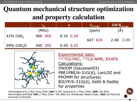 Ppt Biochemical Applications Of Perturbed Angular Correlation Of γ Rays Pac Spectroscopy
