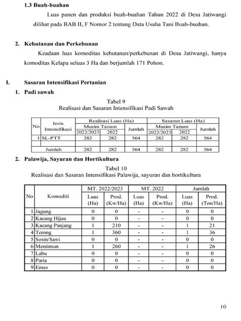 File Edit 15 Done Pdf