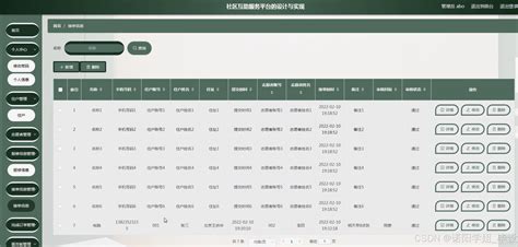 Springboot毕设 社区互助服务平台的设计与实现 程序论文 Csdn博客