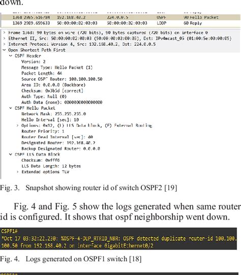 Figure 4 From Troubleshooting Ospf Neighborship Issues In The Network