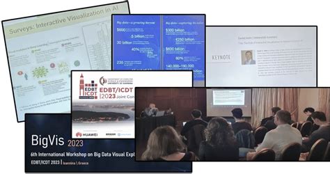 Nikos Bikakis On Linkedin Bigvis2023 Edbticdt2023 Bigdata Visualanalytics Datavisualization