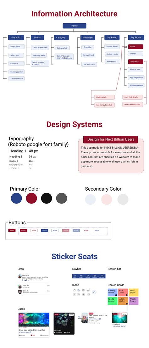 Event Mobile App UI UX Design Case Study On Behance