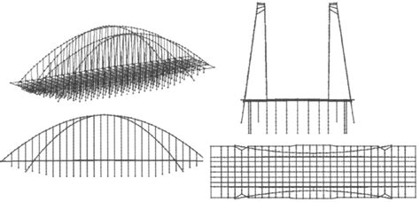 Spatial Finite Element Model For Zhanhe Double X Shape Arch Bridge Download Scientific Diagram