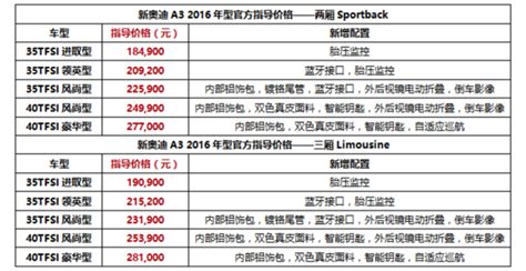 要A3就现在新A3天猫品牌日即将起航 搜狐汽车 搜狐网
