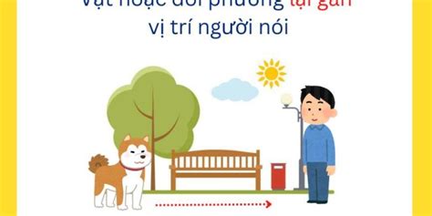 Ngữ Pháp N3 Phần Biệt Vていく Và Vてくる