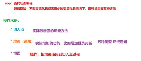 Springcloud乐尚代驾学习笔记:乘客端登录(三)乐尚代驾笔记 Csdn博客 Springcloud乐尚代驾学习笔记:乘客端登录(三)乐尚代驾笔记 Csdn博客
