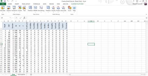 Getting Started With Machine Learning XLMiner MS Excel